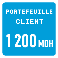 ATNER » ATNER EN CHIFFRES